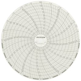 Forney CMT Equipment | Temperature / Humidity Recorder Chart Paper ...