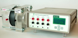 Forney CMT Equipment | Perma™ Test Package | Call us at 800-367-6397